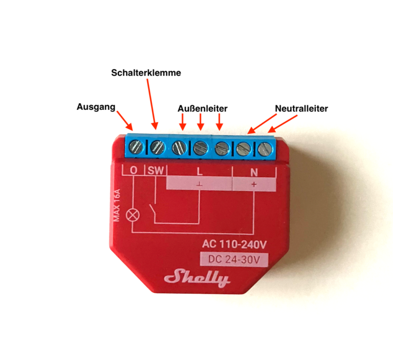 Shelly Plus 1PM - Installation, Konfiguration & Einsatzmöglichkeiten - DigitalDad