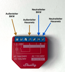 Balkonkraftwerk Ertrag messen - Shelly Plus 1PM - DigitalDad